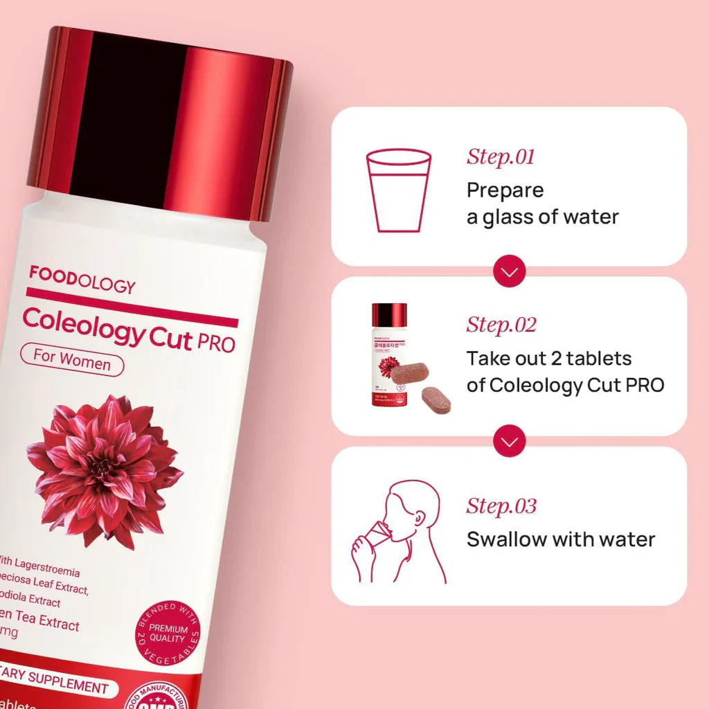 Foodology Coleology Cut PRO - 60 comprimés | K-corner